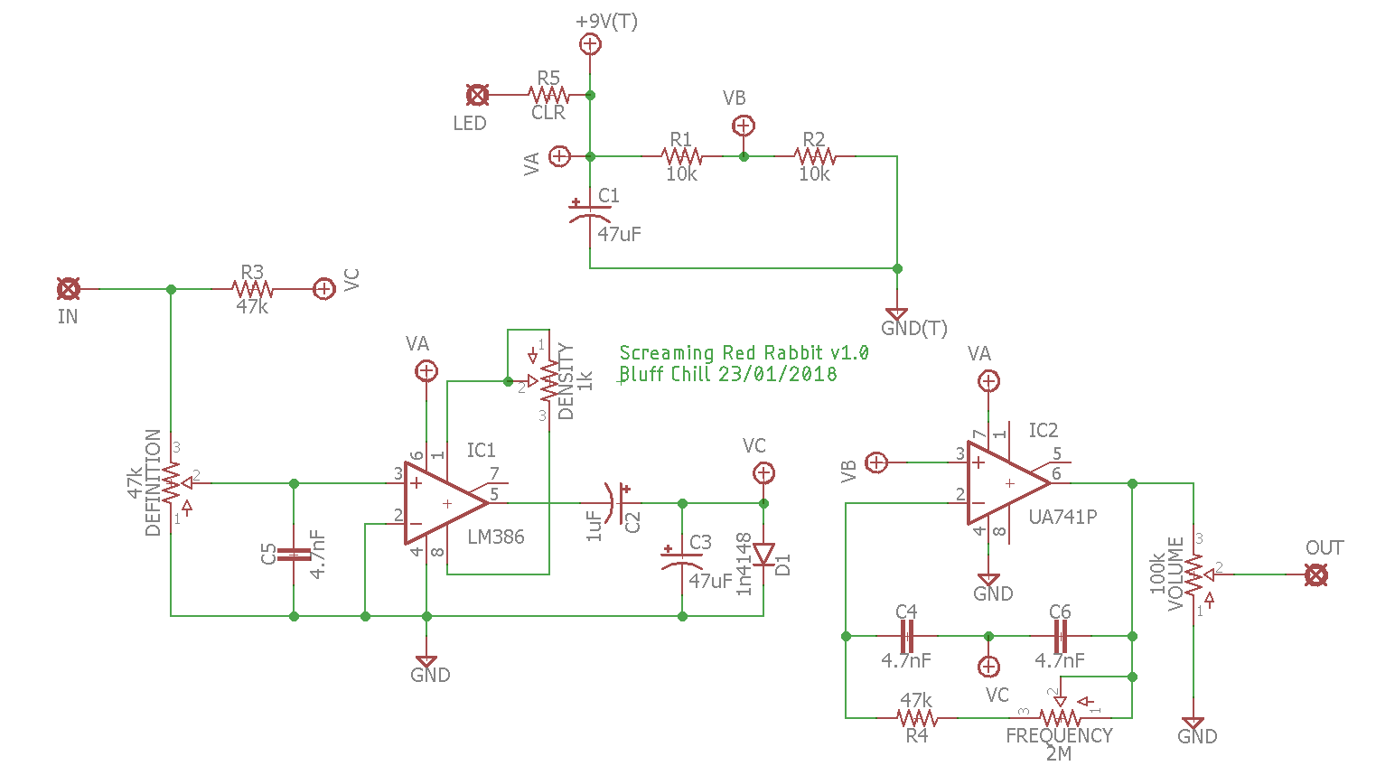 NEW EFFECT: Screaming Red Rabbit Filter Fuzz