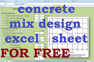 concrete mix design calculation excel sheet - Civil engineering program