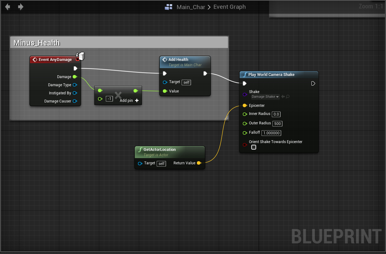 Game Art and Design: Indie Dev Project: Concurring Demons