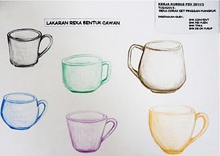 gurunet: KRSV 2011 Tugasan 8 [Piring & Cawan]