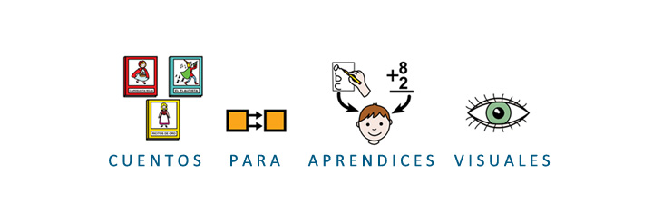 iPads y Autismo: Cuentos para Aprendices Visuales