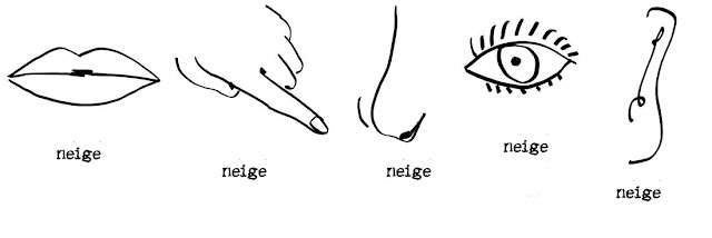 méli-mélo studio: my week in (all 5) senses