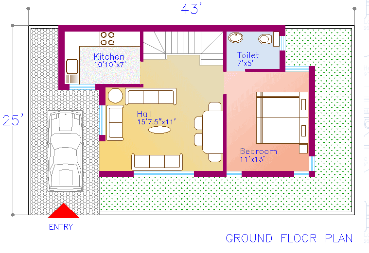 Techinical and General Topics: plots and plans with area, plots and ...