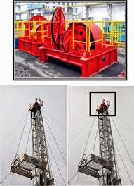 DUNIA RIG: SISTEM-SISTEM RIG PENGEBORAN
