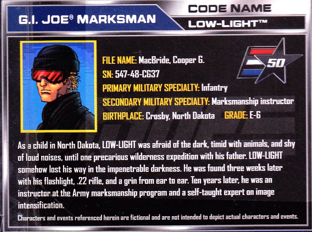 El Agujero del Blister: Low Light G.I.Joe 50 Aniversario de Hasbro