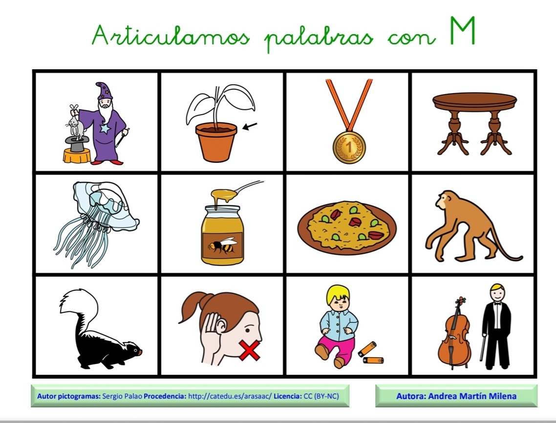 EL MALETÍN DE AUDICIÓN Y LENGUAJE: Loto fonético de la M