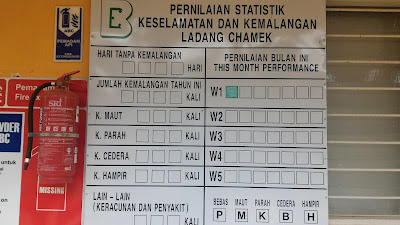 budak bakong: dilanggar semasa nak ke stor racun leh claim perkeso ...