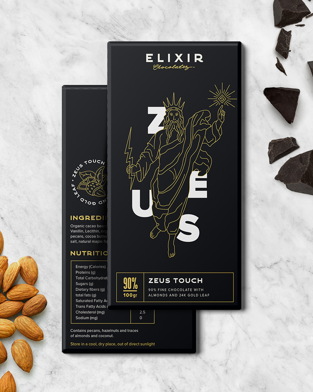 ELIXIR Chocolates – Packaging Of The World