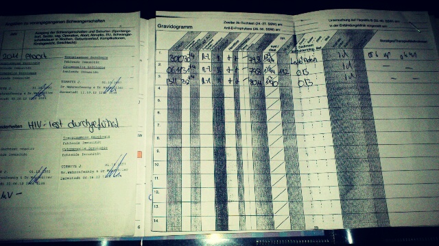 Jessy on Tour: Darf ich vorstellen? Mein Mutterpass : )