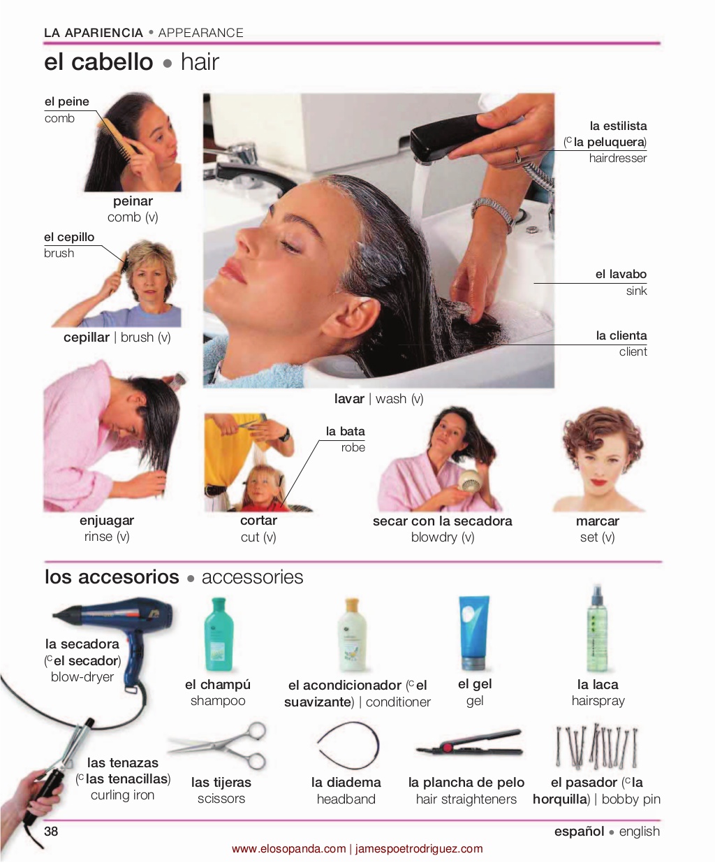 ENGLISH COMMUNICATIVE VIDEOS: AT THE HAIRDRESSER