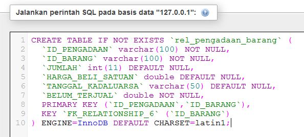 Moh Anam Syah: Membuat Data Base Minimarket