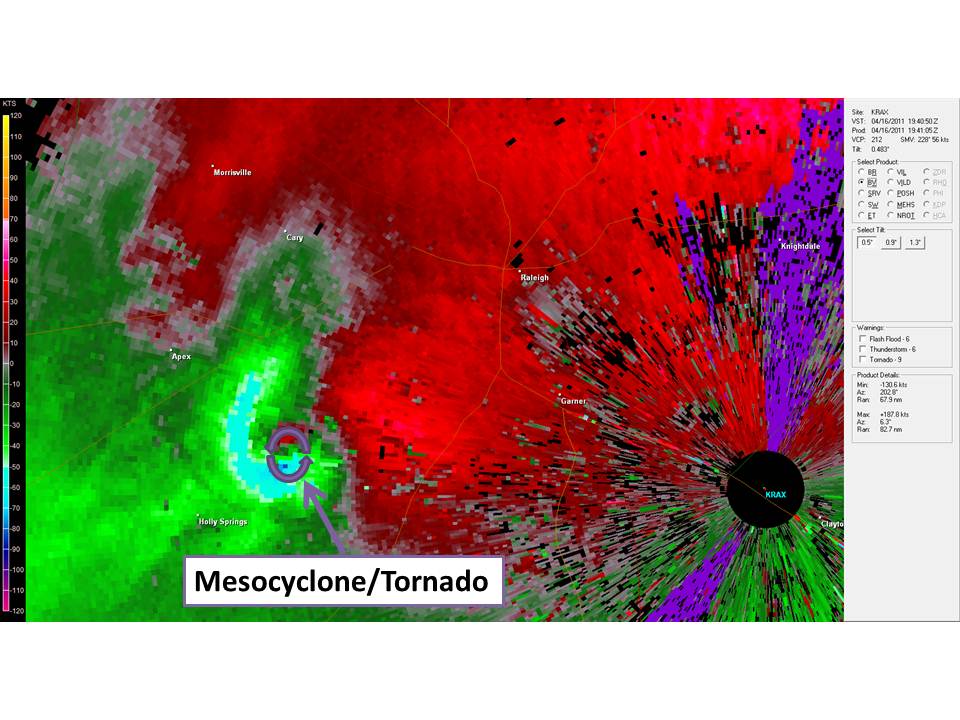 Looking Aloft: How to recognize rotation on Doppler radar