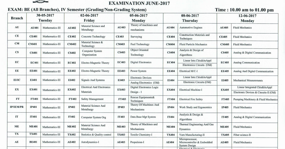 RGPV B.E 4th Semester (Grading System) Examination Time Table 2017 | RGPV Examination Time Table