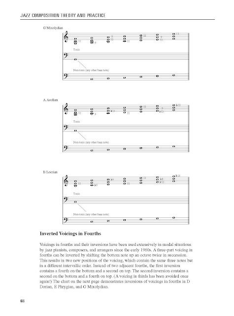 Punctus contra punctum : Modal Harmonies