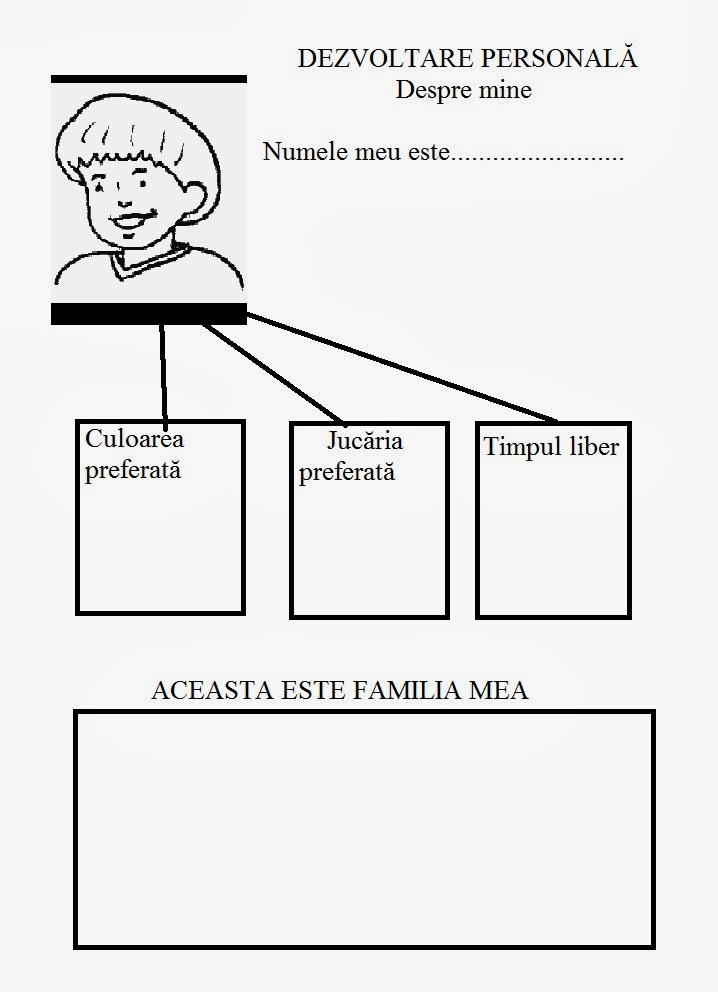 Lumea lui Scolarel...: Dezvoltare personală- Despre mine