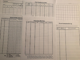 Autism Tank: Classroom Set-Up: Data Collection