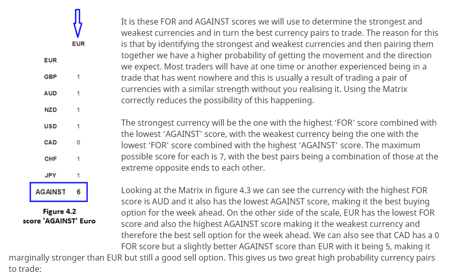 INAM VSA: How to use the Matrix