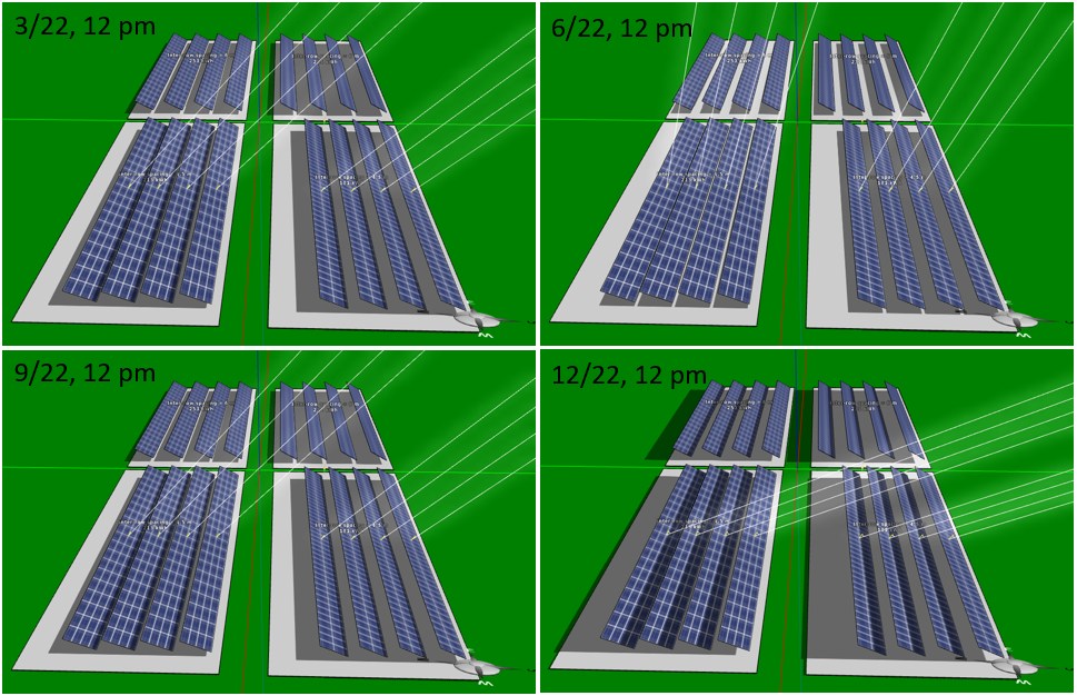 Engineering Computation Laboratory: Designing ground-mounted solar ...