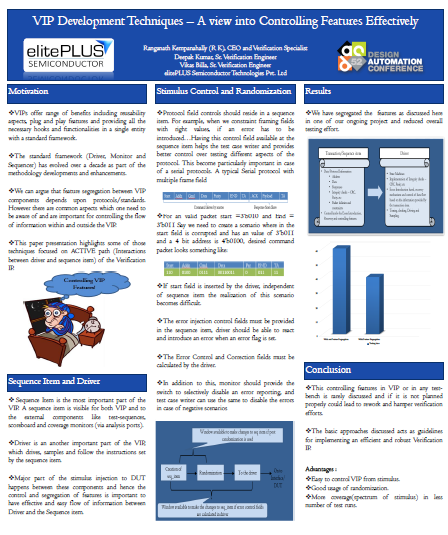 VLSI with Vikas: DAC - 15 : Poster Presentations
