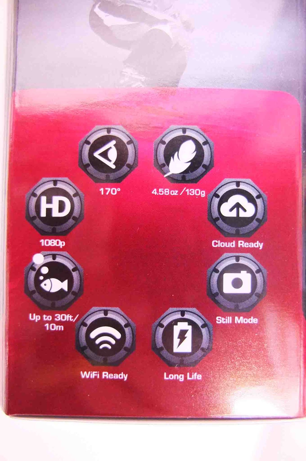 Your Ticket To Fame - With Air Pro – Camera Electronic