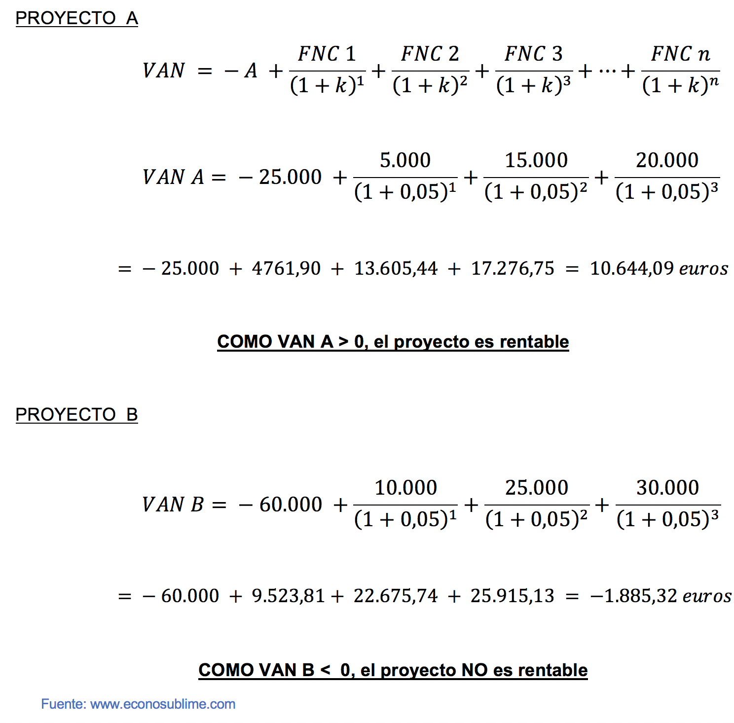 Ejercicio resuelto Van y Pay-back. SELECTIVIDAD ANDALUCÍA 2018 (examen oficial extraordinaria ...
