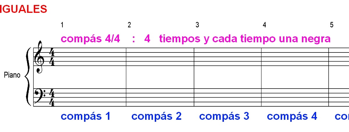 Curso piano y flauta. Guitarra y laúd.: Ritmo y Compás. Teoría musical.