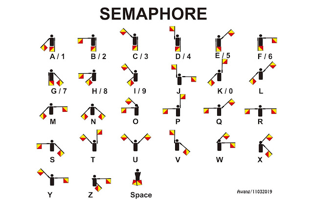 Serba-Serbi Pramuka: 2019