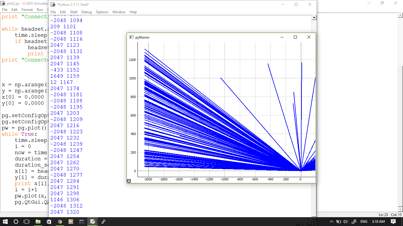 Capture Plot RAW Data From NeuroSky Mindwave Headset VSL Creations Capture Plot RAW Data From NeuroSky Mindwave Headset VSL Creations