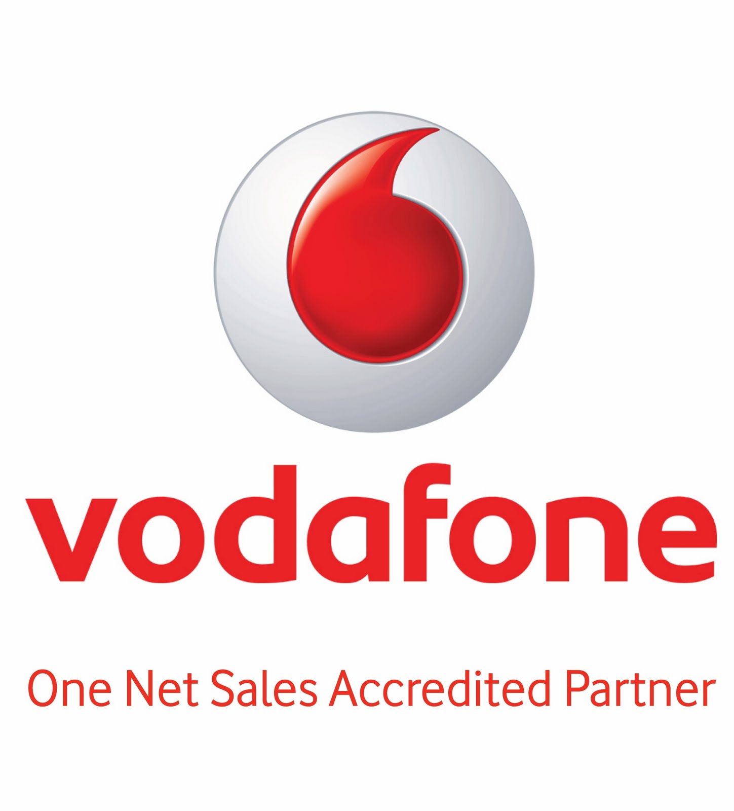 Sprint Communication Systems: Vodafone One Net