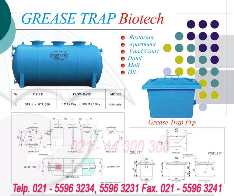 SEPTIC TANK BIOTECH MODERN DAN BAIK: PRODUK SEPTIC TANK BIOTECH
