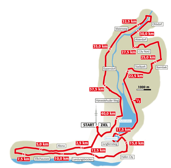 29 Maratón de Hamburgo | HASPA Hamburg Marathon 【 2014