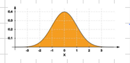 VARIABLE ALEATORIA CONTINUA