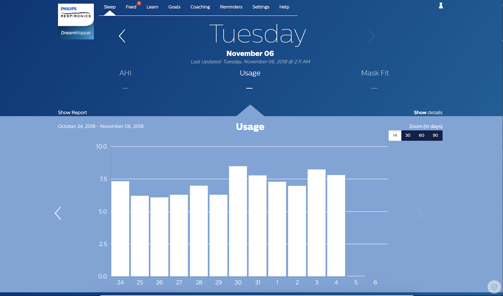 Aplikacja DreamMapper dla Philips Dreamstation. - CPAP blog - leczenie ...