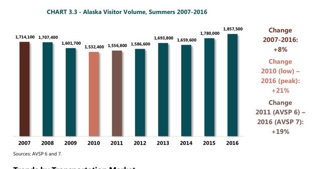 What Do I Know?: Using The Right Word - Burgeoning