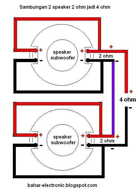 Sambungan Seri dan Paralel 2 Speaker Subwoofer Double Coil