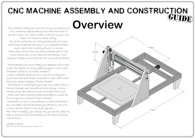 Jasper's DIY CNC Machine: DESIGN PLANS