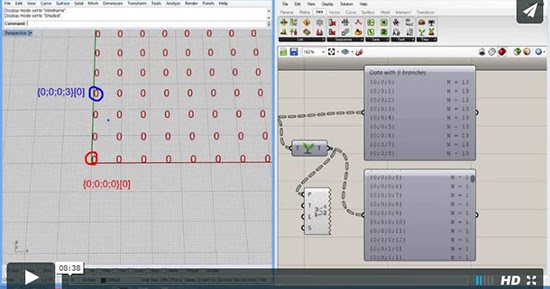 Computational Environmental and Energy Design: Grasshopper Masterclass