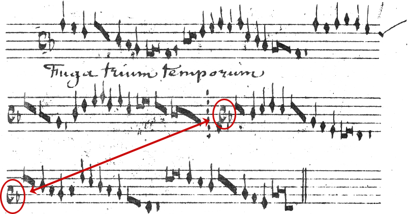 prolatio: Fuga Trium Tempora from the Strasbourg Codex