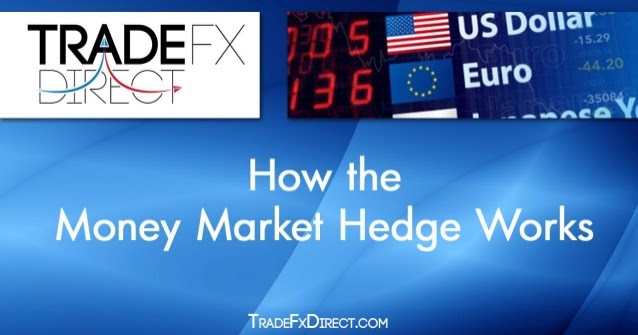 Top University: The Money Market Hedge: How It Works