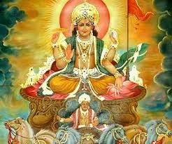 God Photos: Lord Surya Deva Wallpapers Gallery