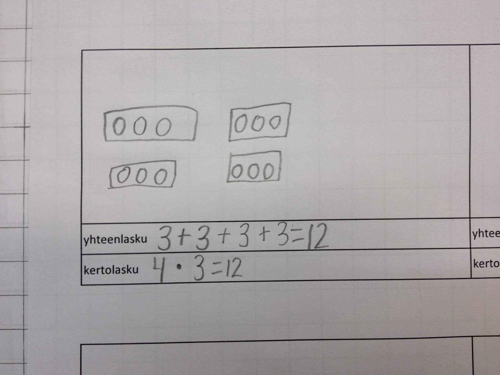 TEMMELLYS - Toiminnallisuutta matematiikkaan: Kertolaskuja