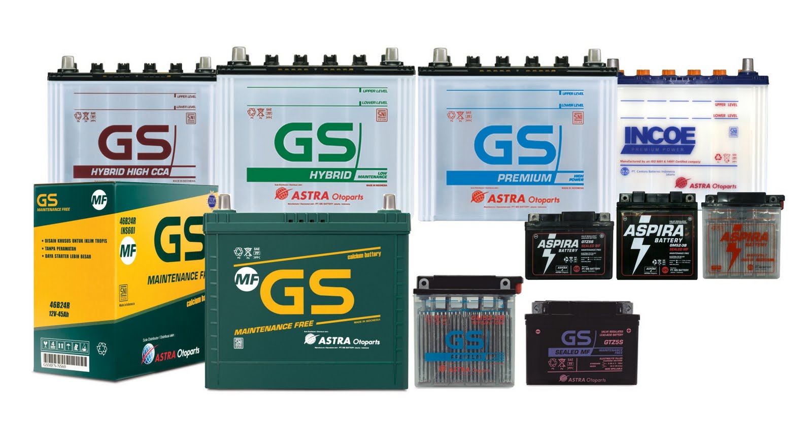 Toko Accu Mobil & Motor GS, Yuasa, Massive: GS Astra Battery