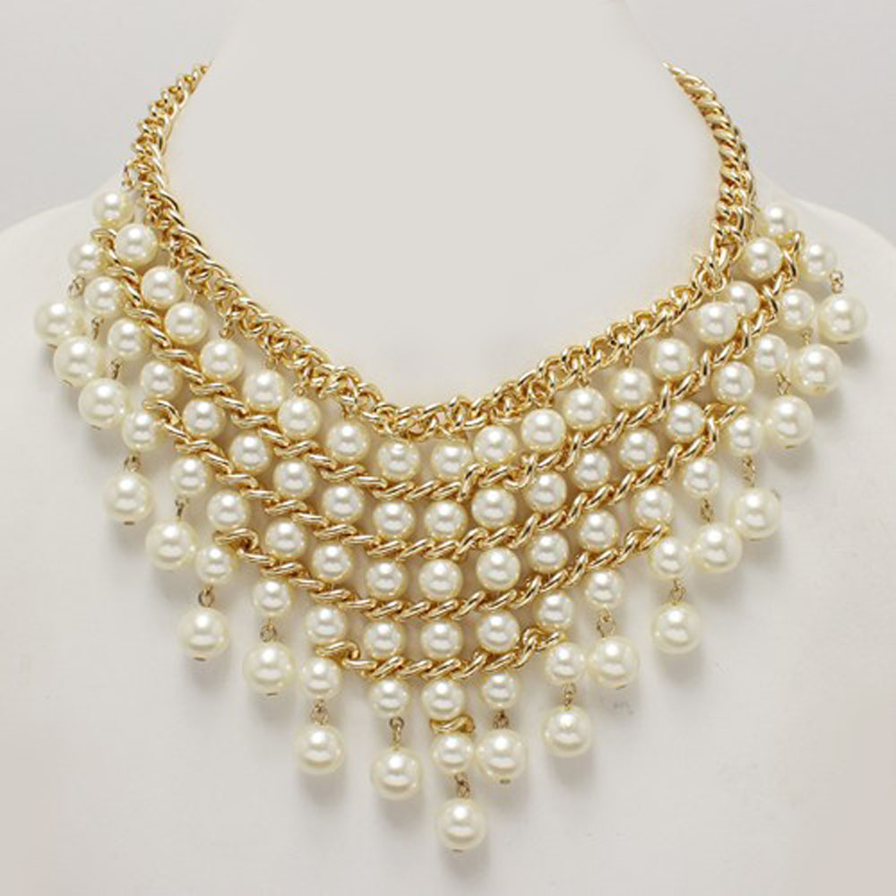 Necklaces : A Part of Fashion