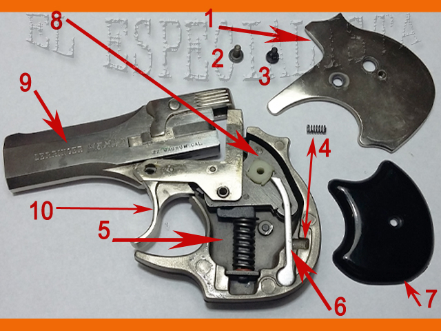 EL ESPECIALISTA: High Standard DM 101 Derringer cal: 22 mag.