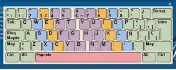 mecanet: caracteristicas del mecanet