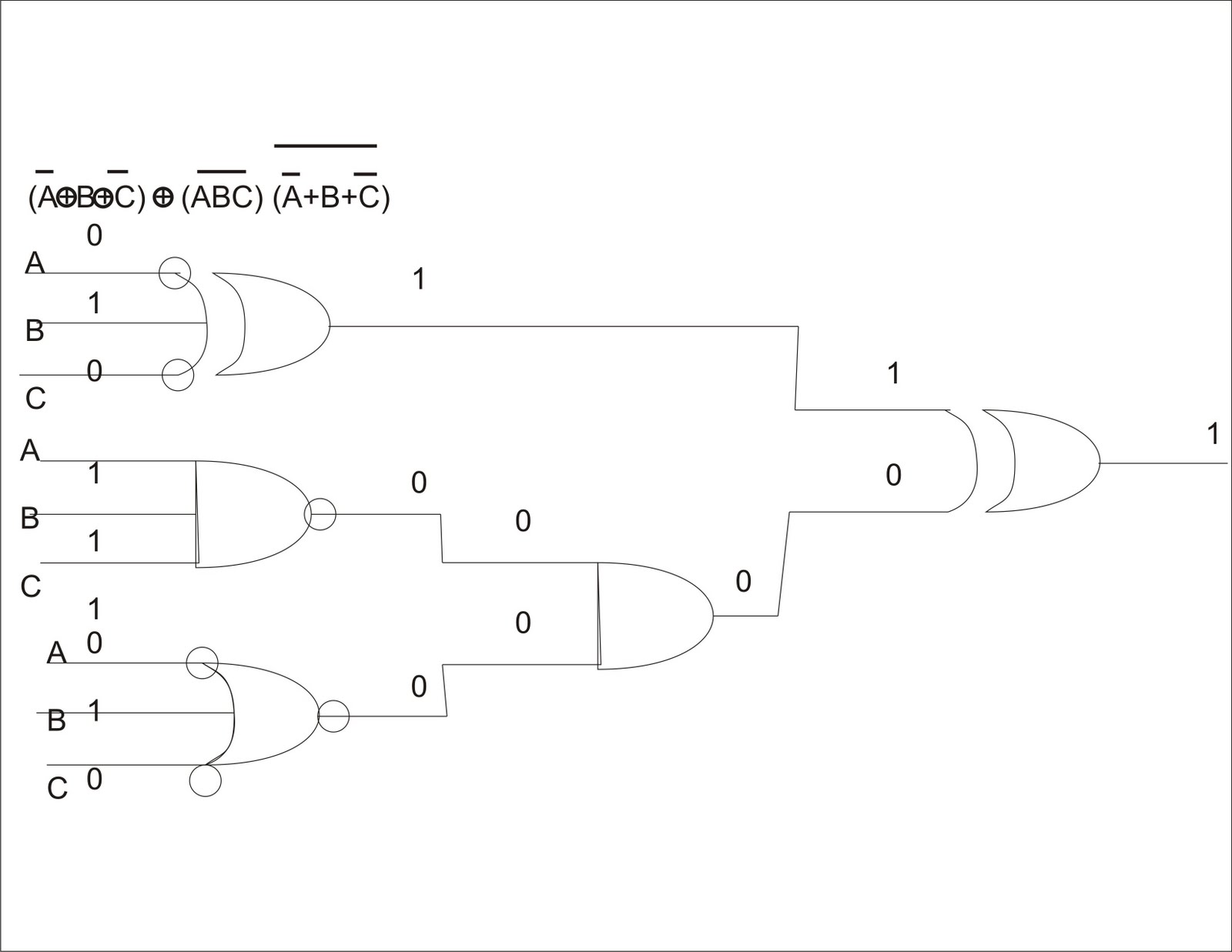 My Portfolio of Evidence: COMPUERTAS LOGICAS