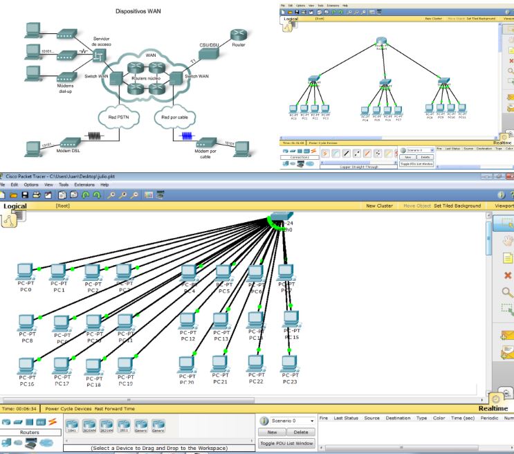 TELEMATICA: CISCO PACKET TRACER