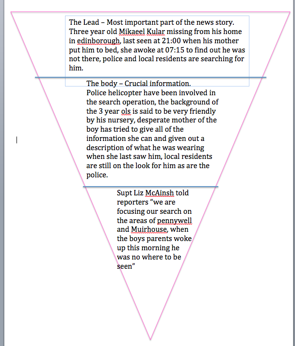 50172071 Madeleine Govier Level 3 TV and Film: The inverted pyramid.