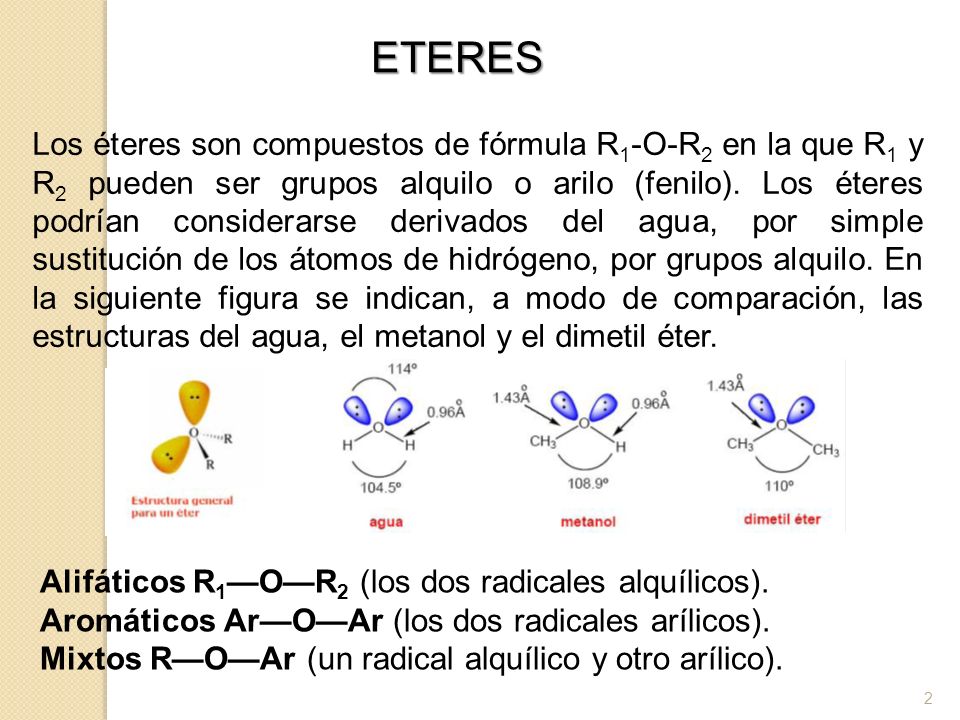 cuaderno de química orgánica : julio 2017