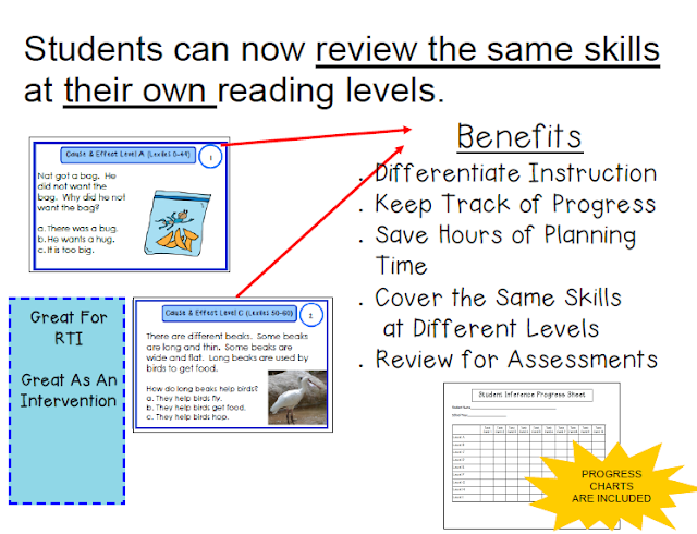 Literacy & Math Ideas: Leveled Task Cards Bundle (Guided Reading Levels ...